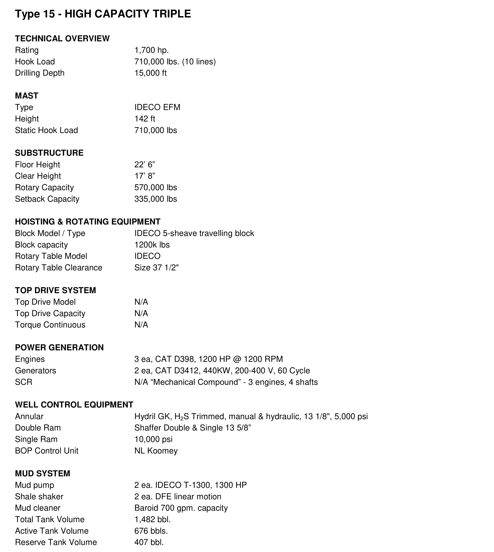 If You do all those things Effectively, You can’t miss – Lorasco.com