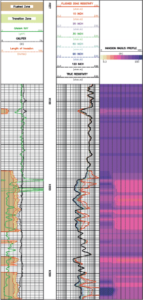 Lorasco Wireline – Lorasco.com