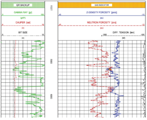 Lorasco Wireline – Lorasco.com